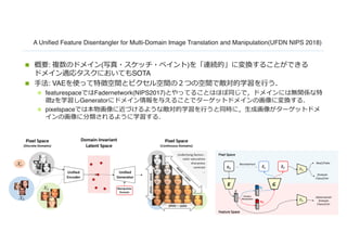 Domain transfer サーベイ | PPT