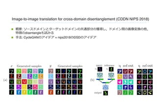 Domain transfer サーベイ | PPT