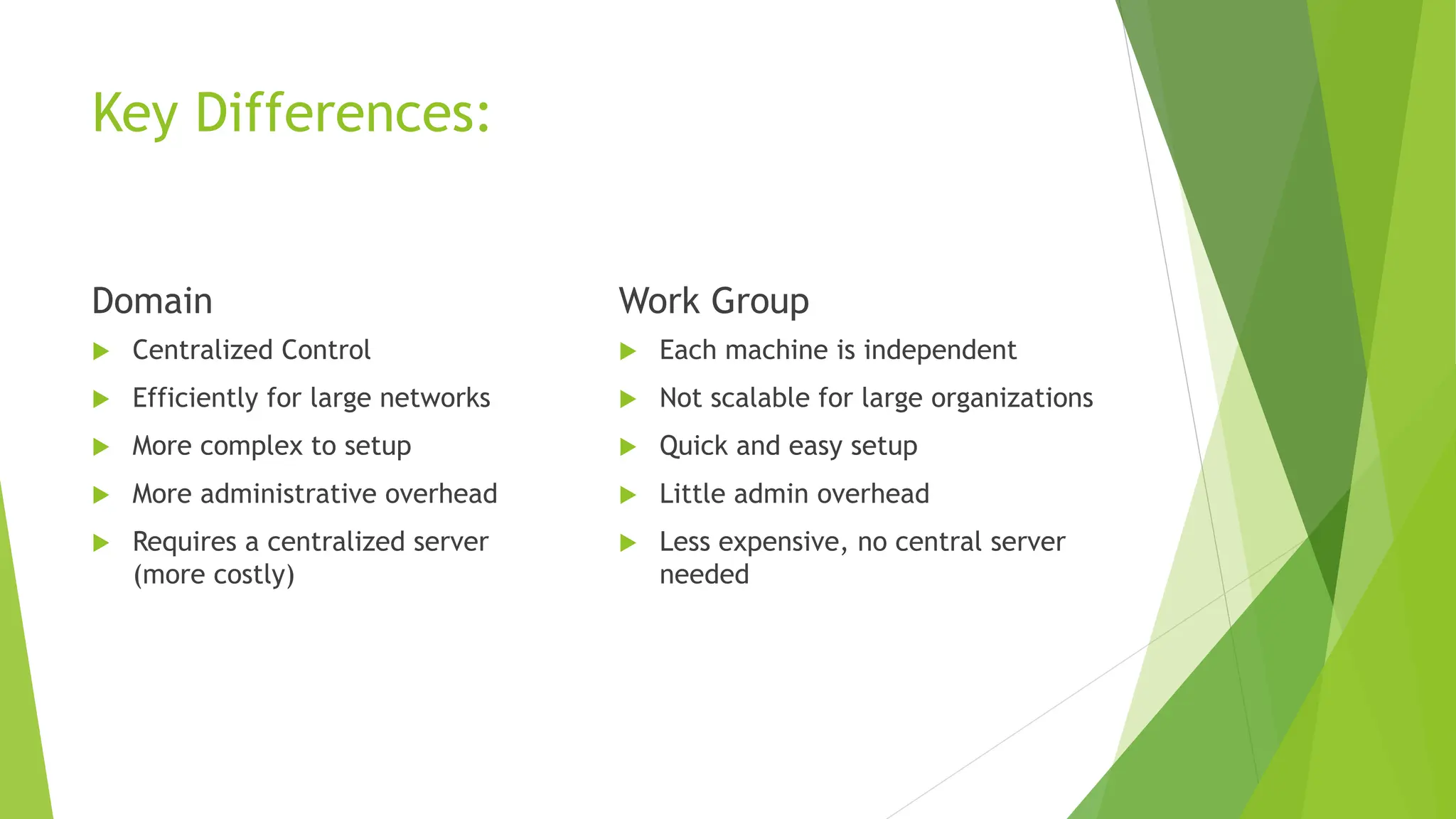 Domain vs Work Group Presentation slide pdf | PPT