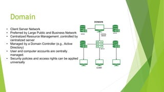Domain vs Work Group Presentation slide pdf | PDF