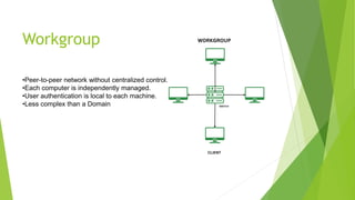 Domain vs Work Group Presentation slide pdf | PDF