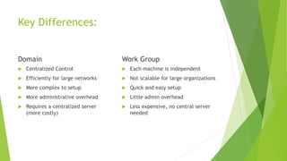 Domain vs Work Group Presentation slide pdf | PDF