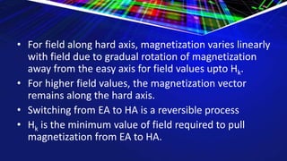 Domain walls and switching in magnetic thin film devices | PPTX