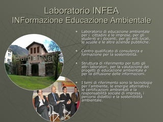 Schio Domani - i luoghi dell'innovazione | PPT | Free Download