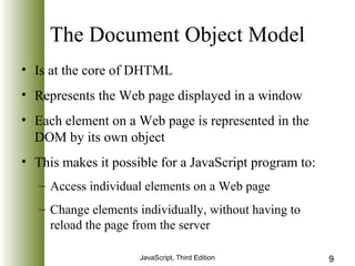 introduction to the document object model- Dom chapter5 | PPT | Web Design and HTML | Internet