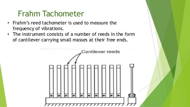 frequency measuring instruments