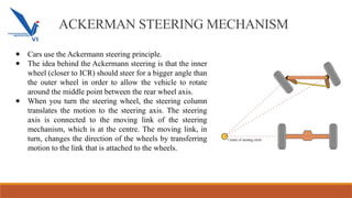 STEERING MECHANISM USED IN VEHICLES DESIGN | PPTX