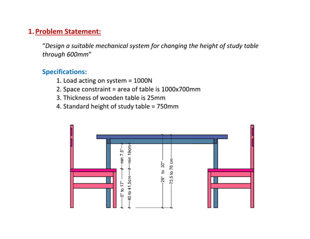 Design mini-project for TY mechanical students | PPT