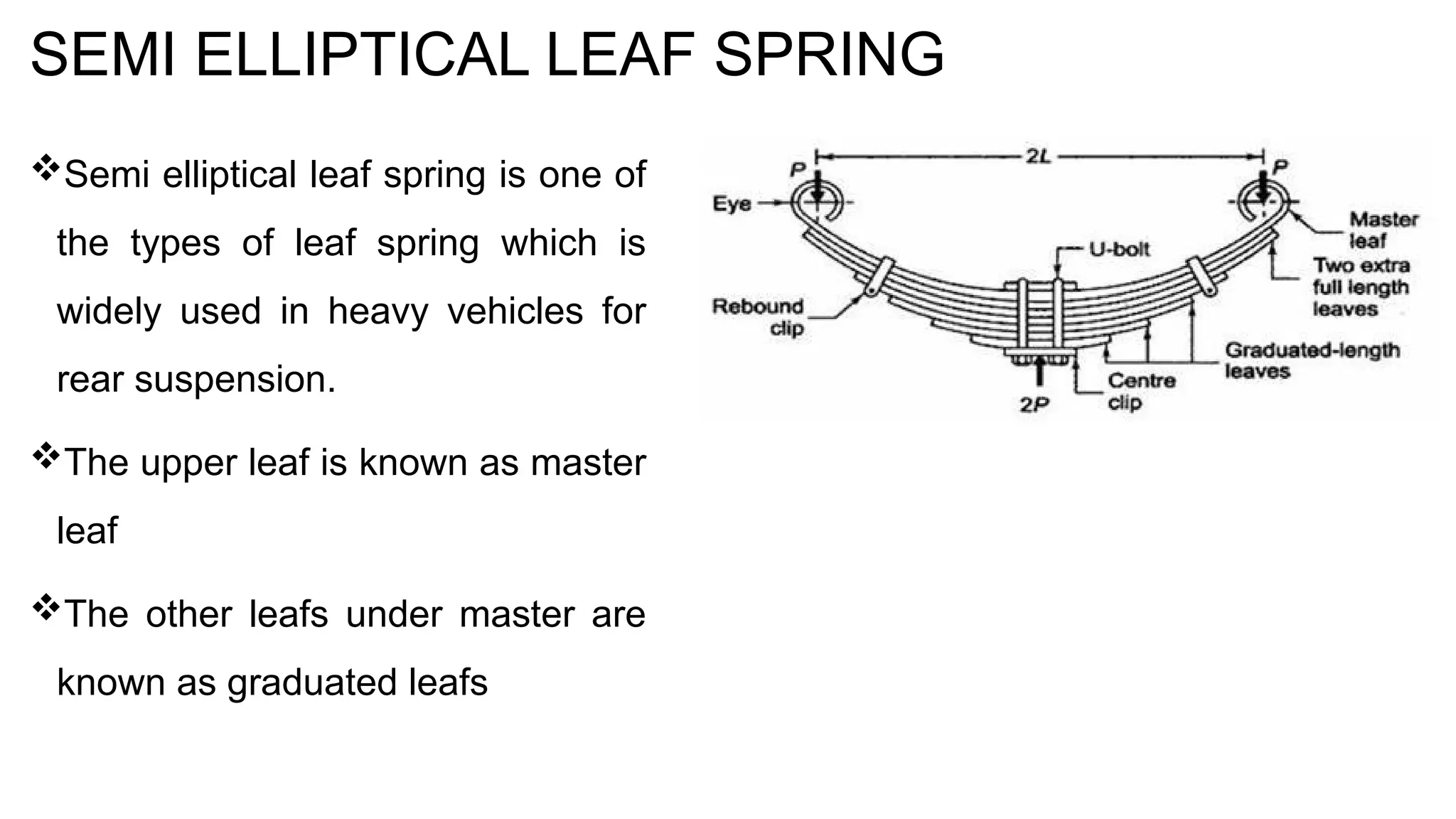 Design of machine elements - leaf spring design and calculation | PPT