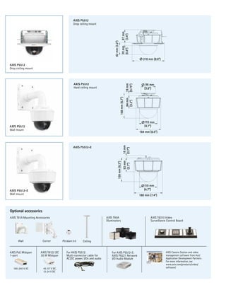 Dome cameras | PDF