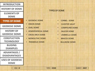 DOME | PPTX | Geology | Science