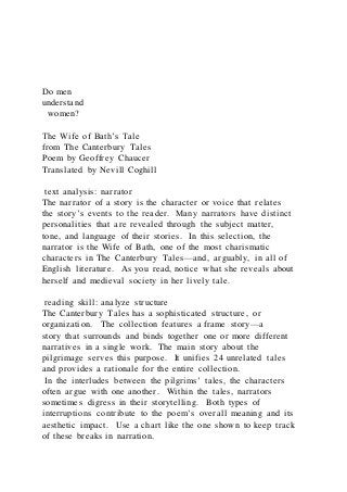Do men understand womenThe Wife of Bath’s Talefrom | DOCX