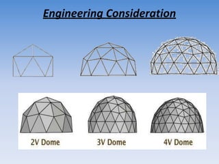 Domes Basics and It's Future from it's origin | PPTX