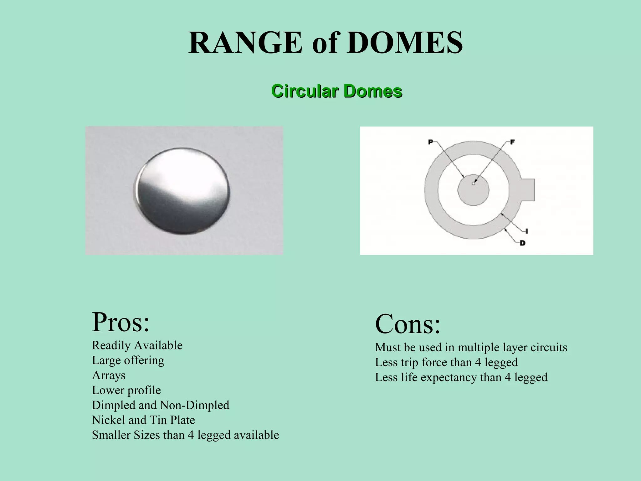 Tactile Metal Domes for Keypads | PPT