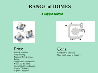 Tactile Metal Domes for Keypads | PPT