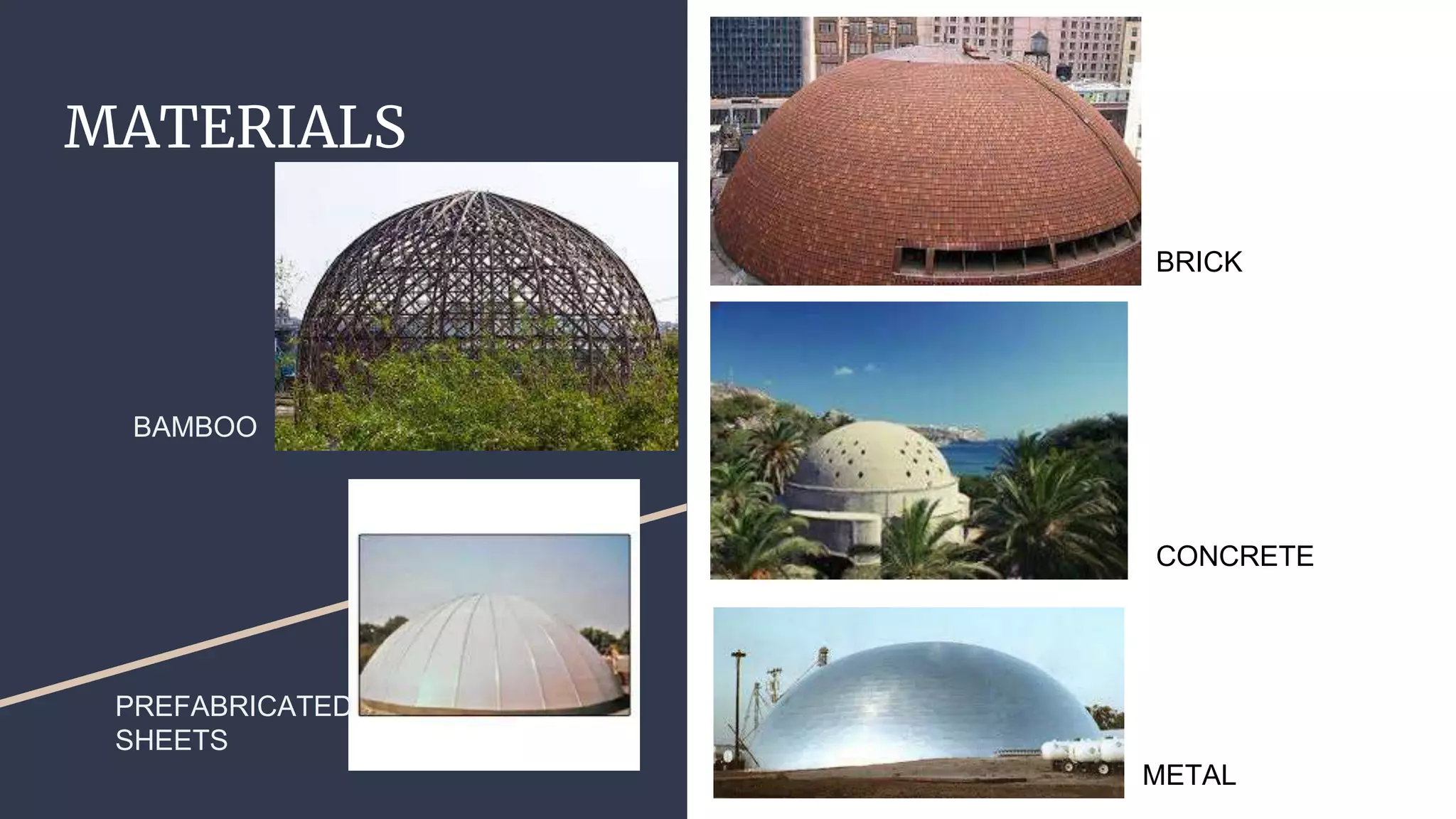 Domes | PPTX