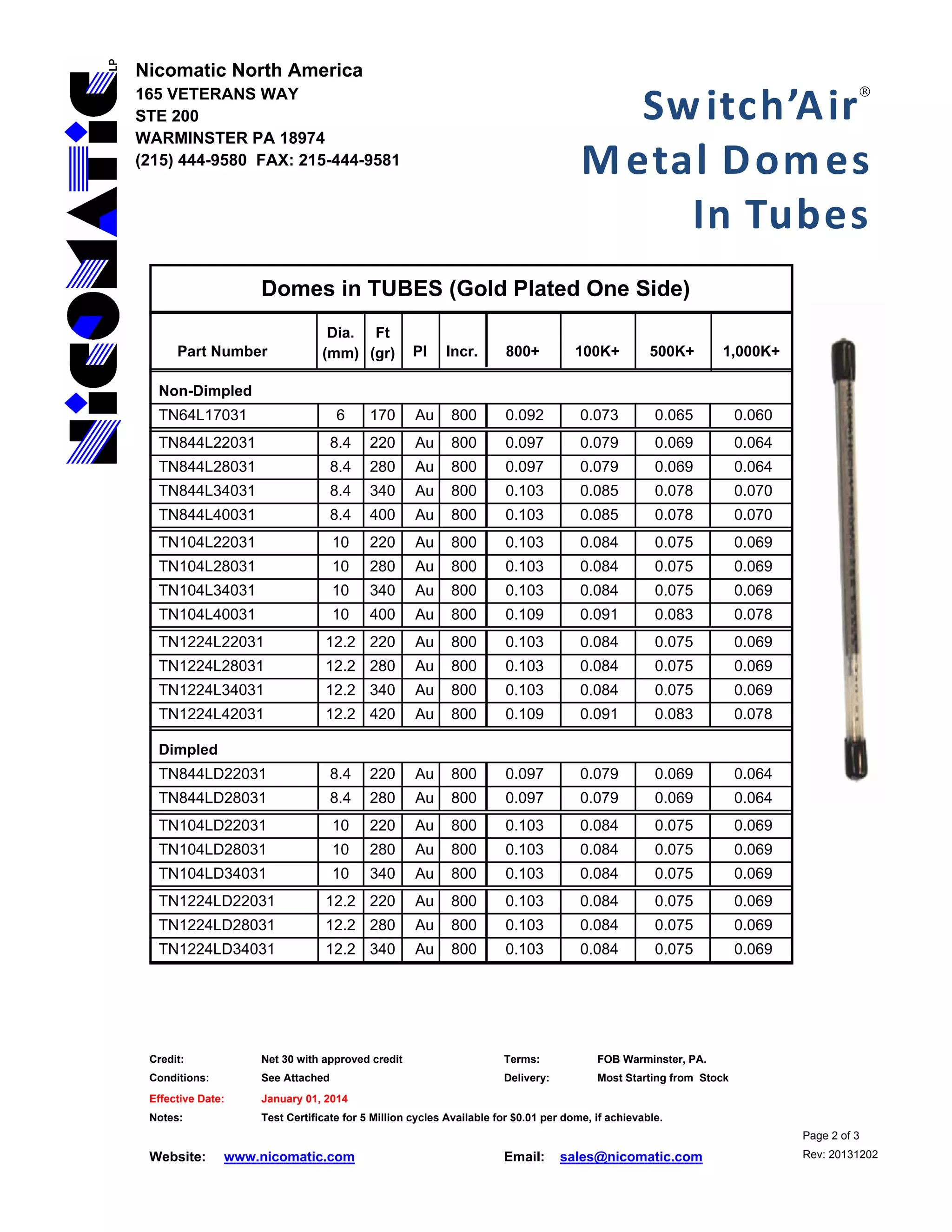 Domes in tubes rev 20131202 | PDF