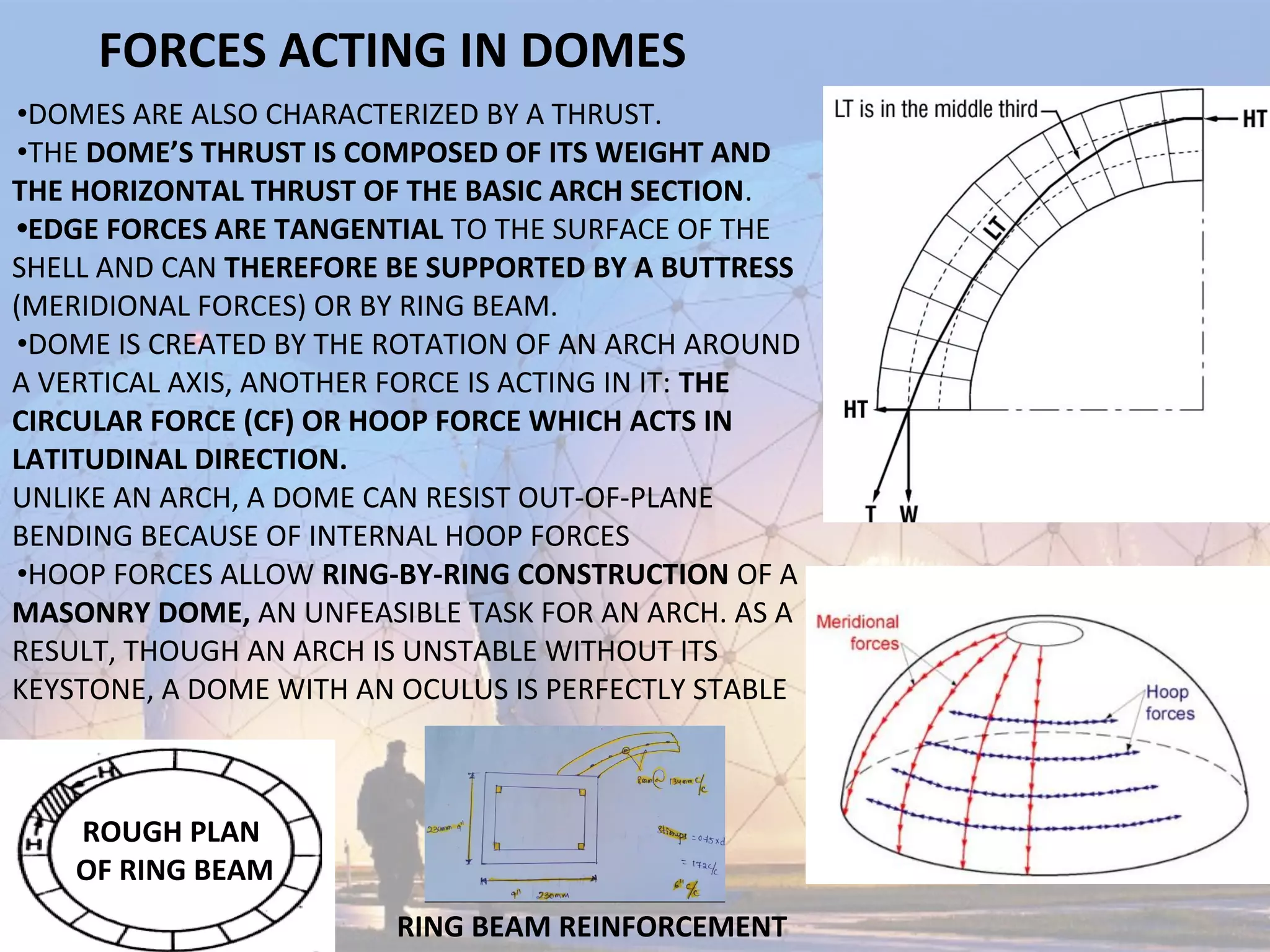 CONSTRUCTION OF DOMES | PDF