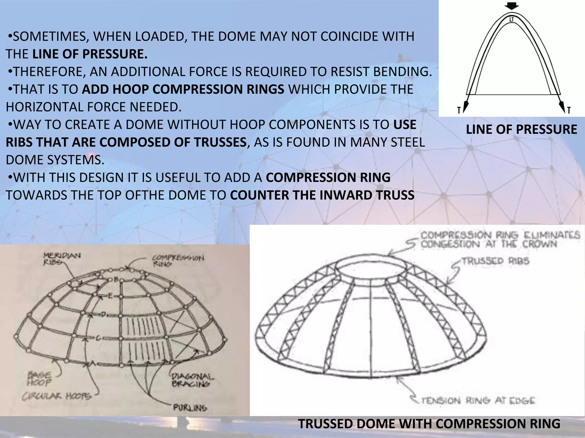 CONSTRUCTION OF DOMES | PDF