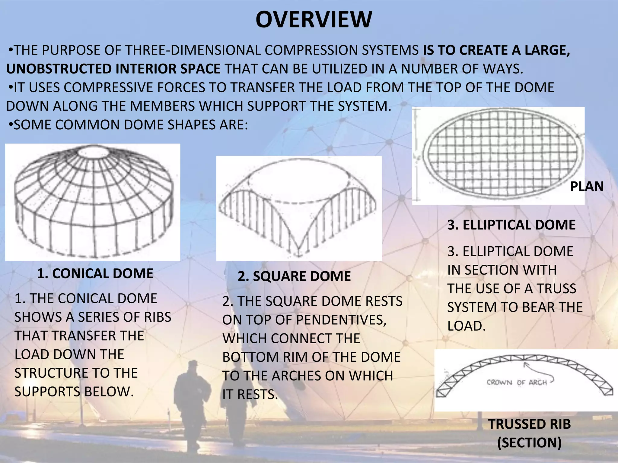 CONSTRUCTION OF DOMES | PDF