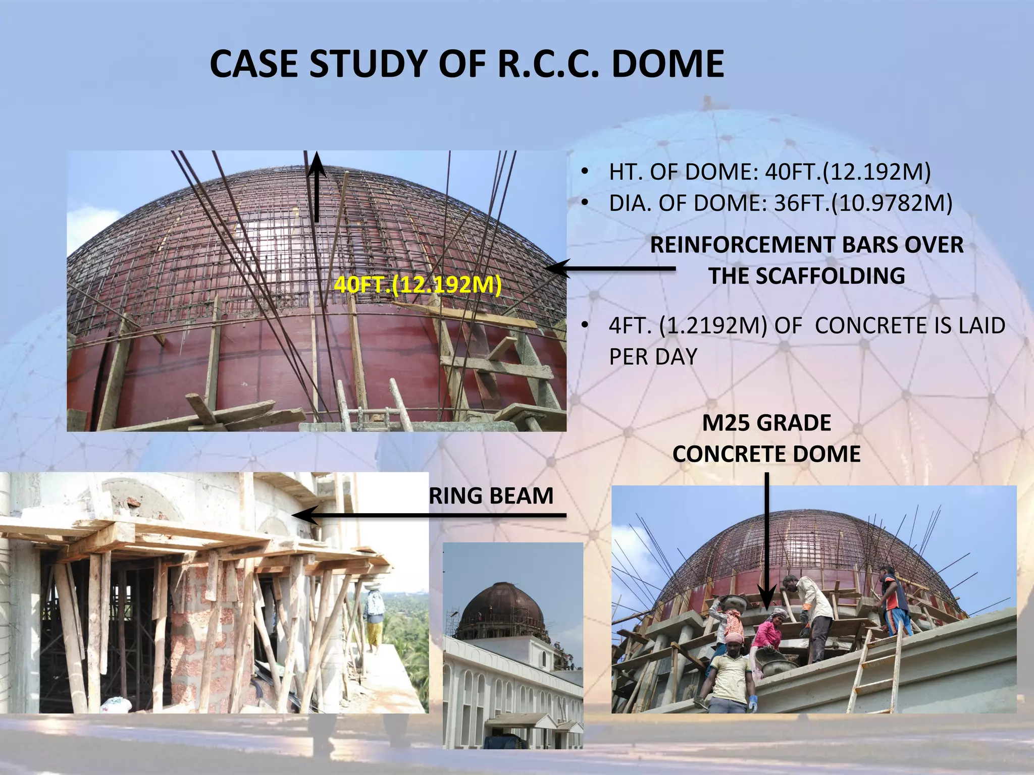 CONSTRUCTION OF DOMES | PDF