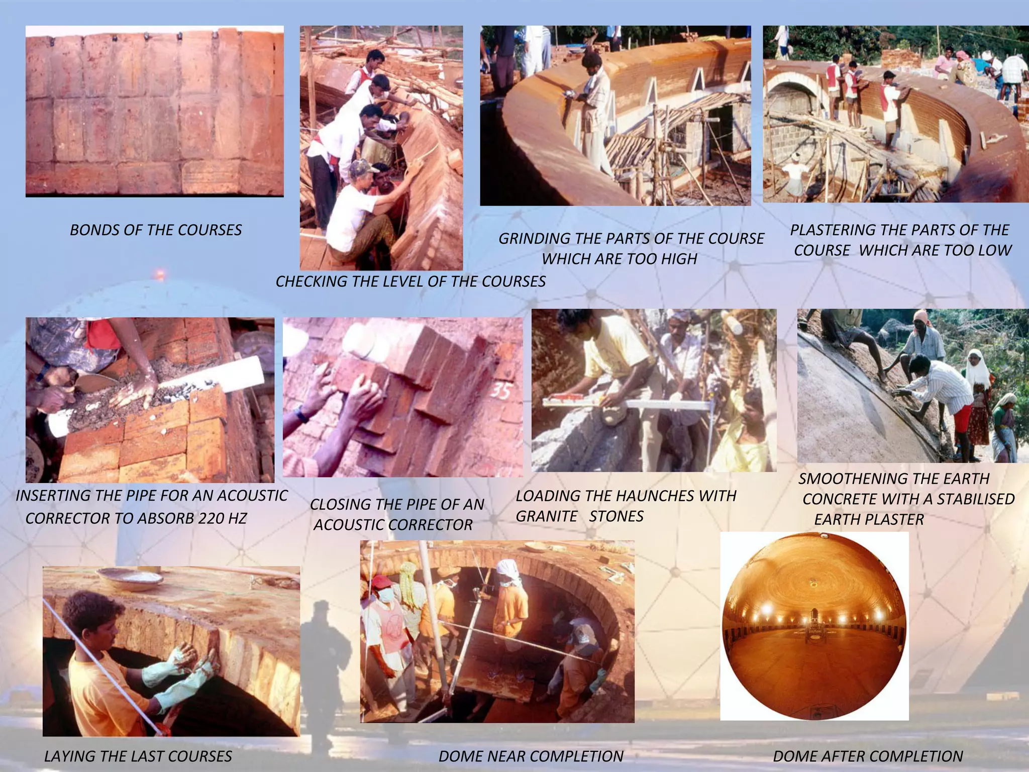 CONSTRUCTION OF DOMES | PDF