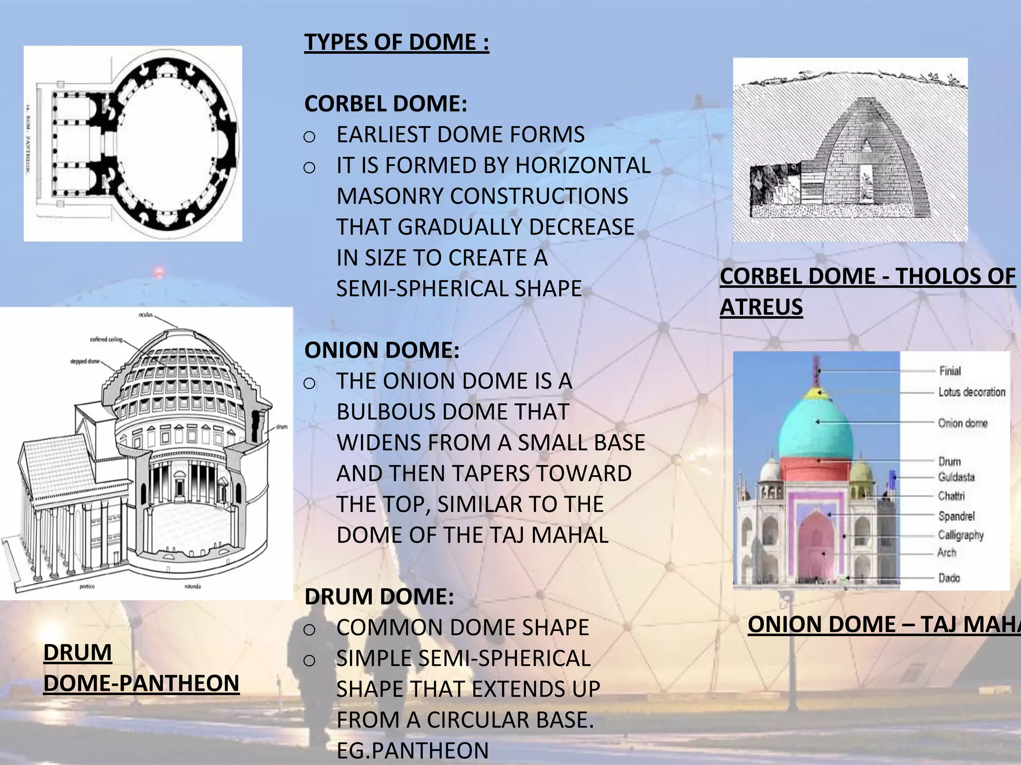 CONSTRUCTION OF DOMES | PDF