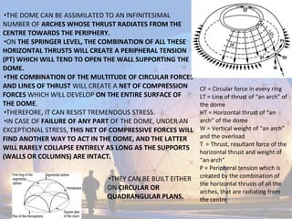 CONSTRUCTION OF DOMES | PDF