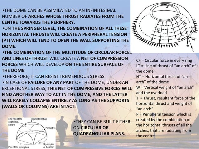 CONSTRUCTION OF DOMES | PDF | Geology | Science