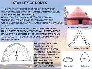 CONSTRUCTION OF DOMES | PDF