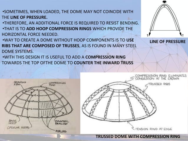 CONSTRUCTION OF DOMES | PDF | Geology | Science