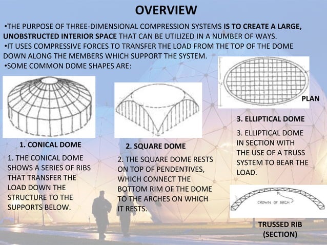 CONSTRUCTION OF DOMES | PDF | Geology | Science