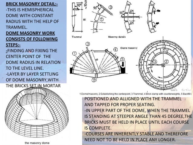 CONSTRUCTION OF DOMES | PDF | Geology | Science