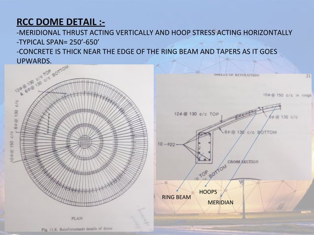 CONSTRUCTION OF DOMES | PDF | Geology | Science