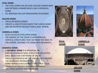 CONSTRUCTION OF DOMES | PDF