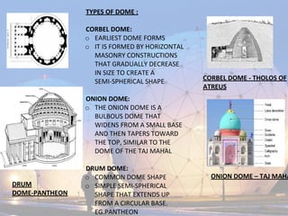 Types Of Domes