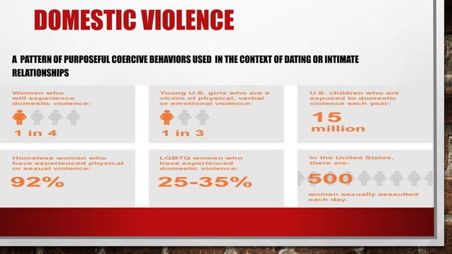Domestic violence | PPT