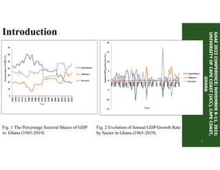 Domestic Agricultural Investments and Economic Growth in Ghana- Sonny Gad Attipoe.pdf