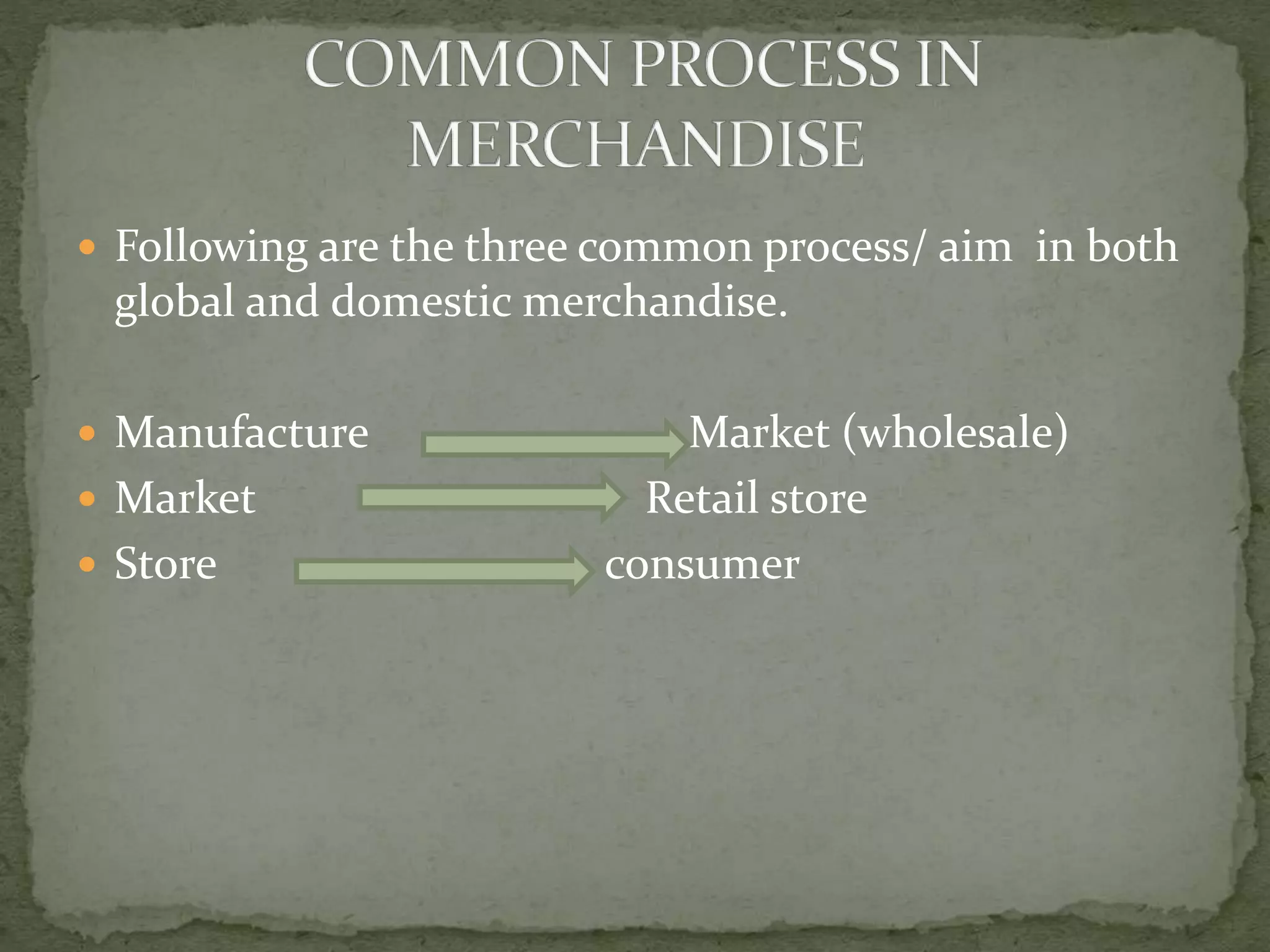 DOMESTIC AND GLOBAL MERCHANDISING.pptx