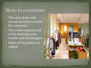 DOMESTIC AND GLOBAL MERCHANDISING.pptx