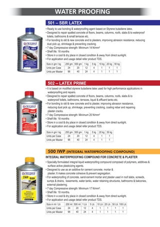 PVC-UPVC solvent Cement Manufacture | PDF
