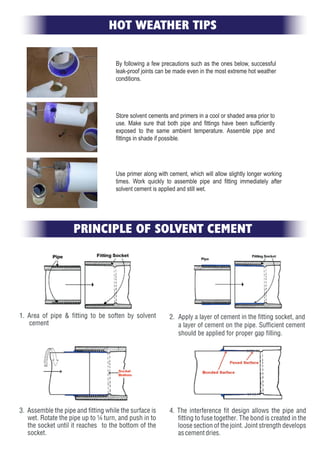 PVC-UPVC solvent Cement Manufacture | PDF