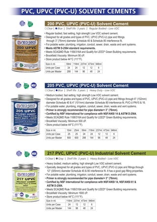 PVC-UPVC solvent Cement Manufacture | PDF