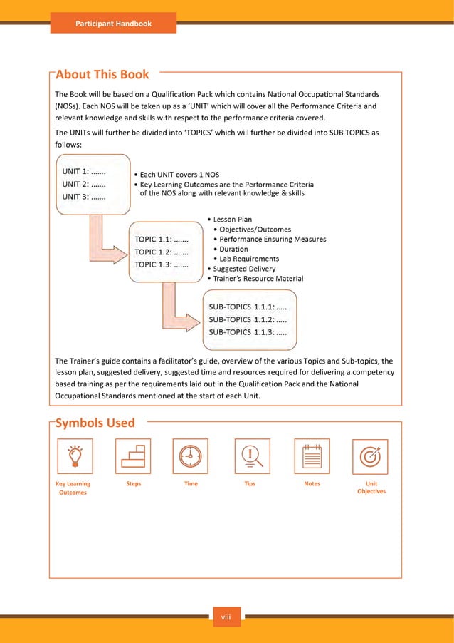 Domestic Data Entry Operator.pdf