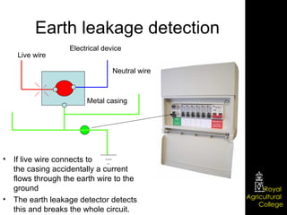 Domestic electrical systems | PPT