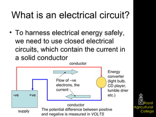 Domestic electrical systems | PPT