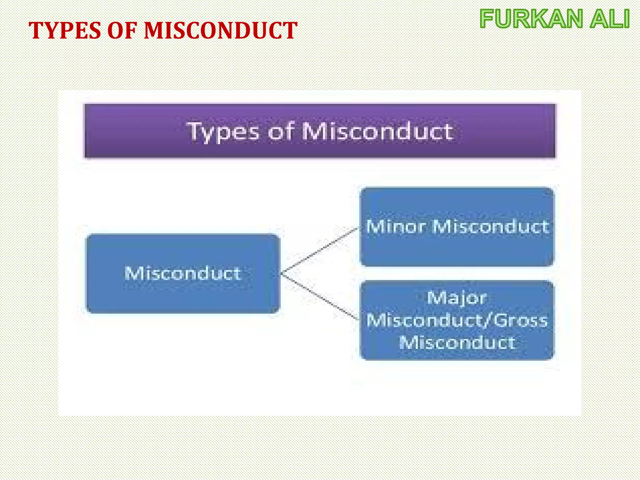 Misconduct & Disciplinary Action - Charge Sheet & Domestic Enquiry | PDF