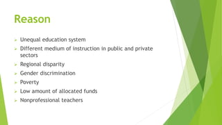 Domestic Issues of Pakistan | PPTX