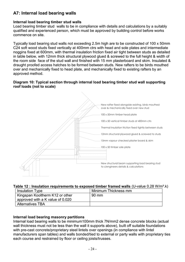 Building Control Guidance For Domestic loft conversion | PDF