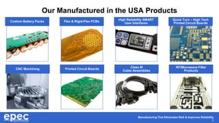 Domestic PCB Capabilities | PPT